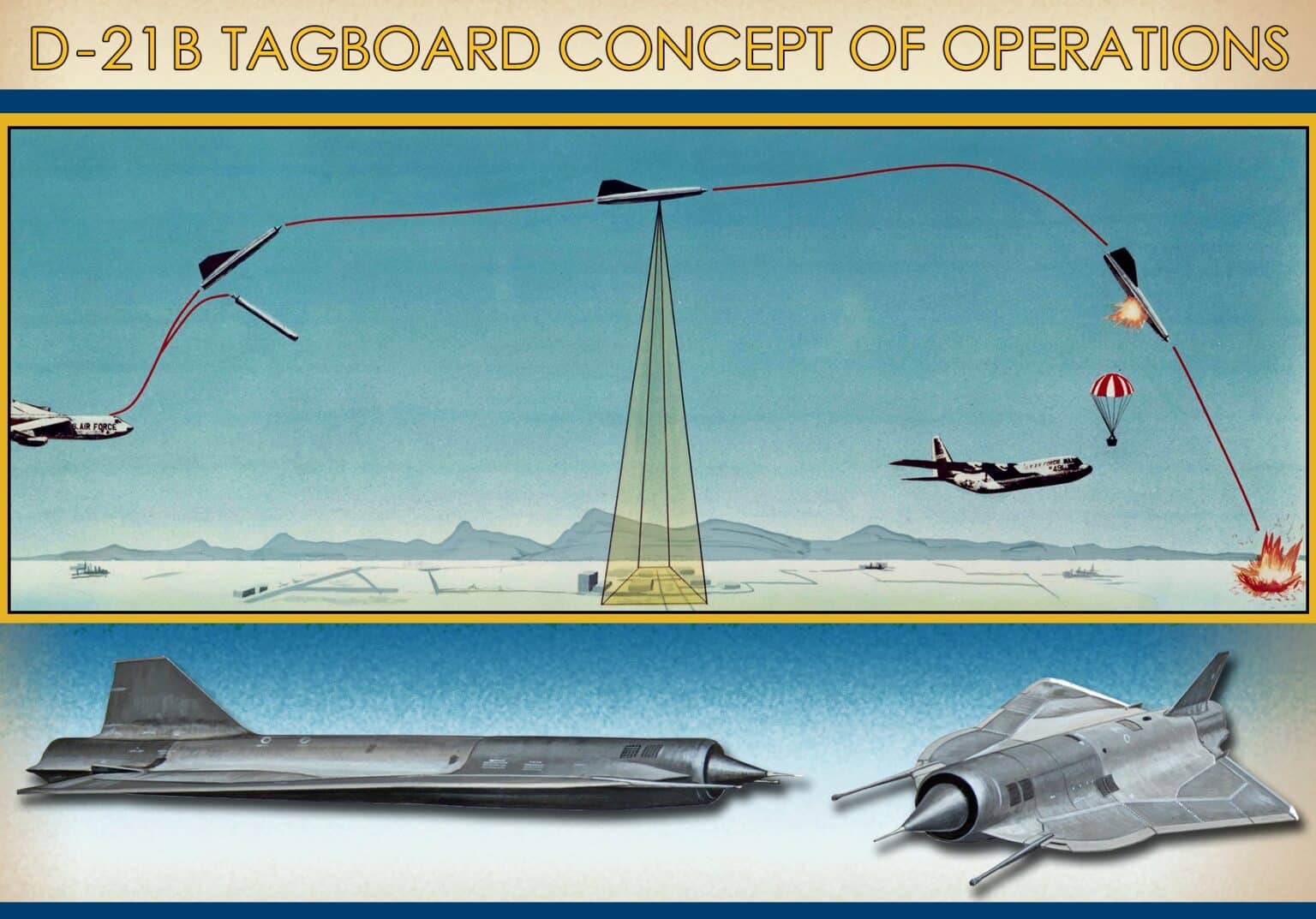 Leaked US Intel Suggests First Chinese WZ-8 Drone Unit Established ...